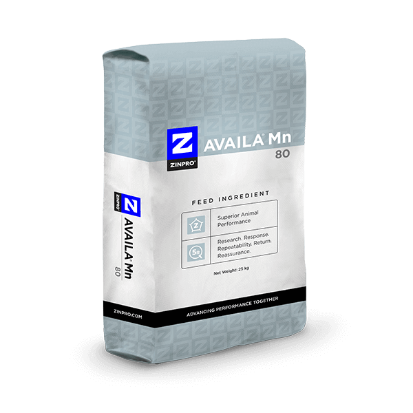 AddWinn - Winning additives